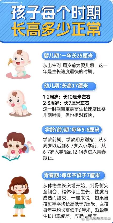 宝宝速度计算公式截图