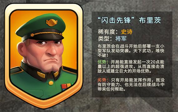战区英雄攻略最强组合图标