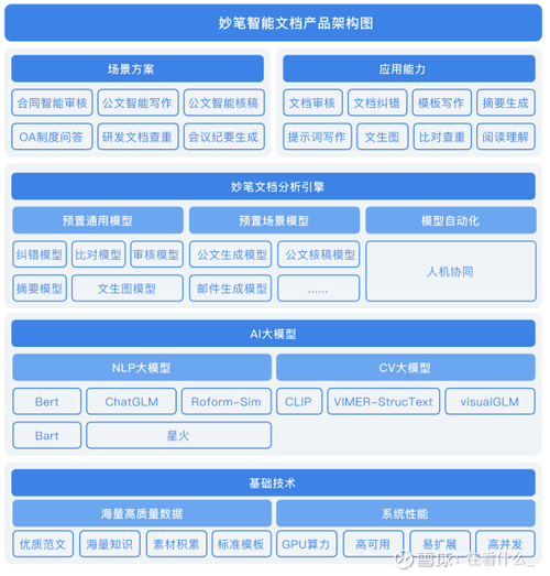天玑科技被国家正式批准了吗图标