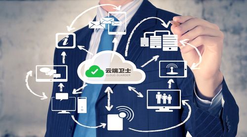 华为云空间的照片如何备份到云端图标