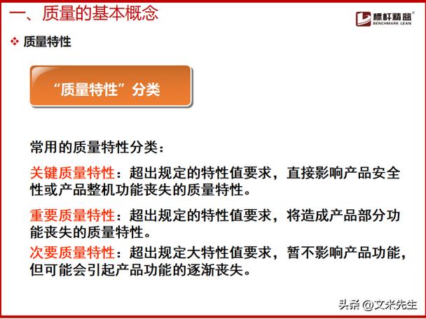 质量的基本概念图标