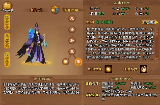 神仙道后期伙伴搭配图标