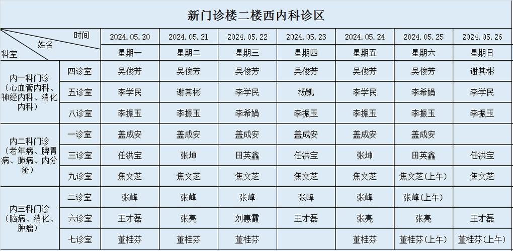 中医院几点上班时间表图标