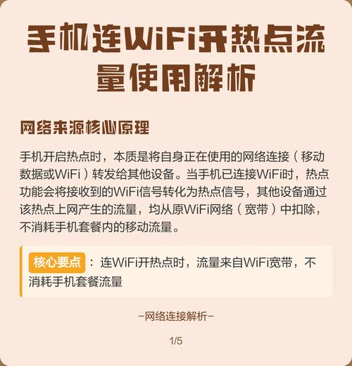 热点耗流量图标