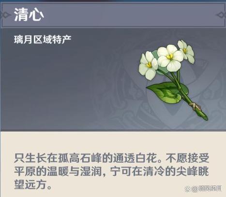 原神五个地区特产成就图标