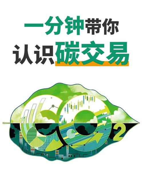 碳排放权交易平台截图