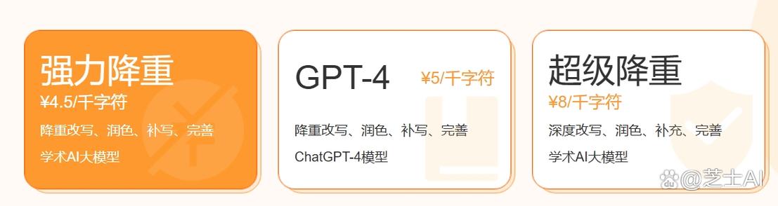 paperzz免费降重截图