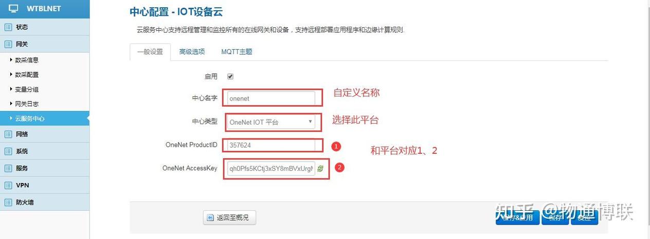 onenet三种协议图标