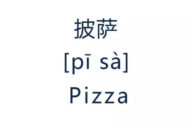 披萨拼音截图