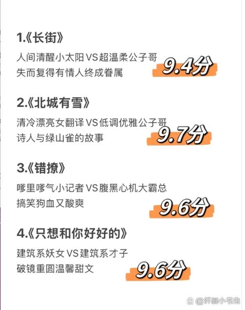 如何破解小说付费图标