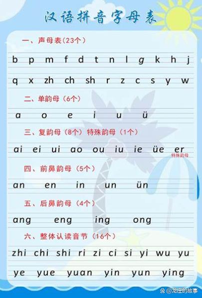 系统通知声音设置图标