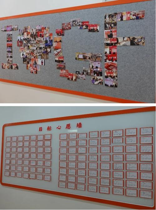 触摸墙的目标图标
