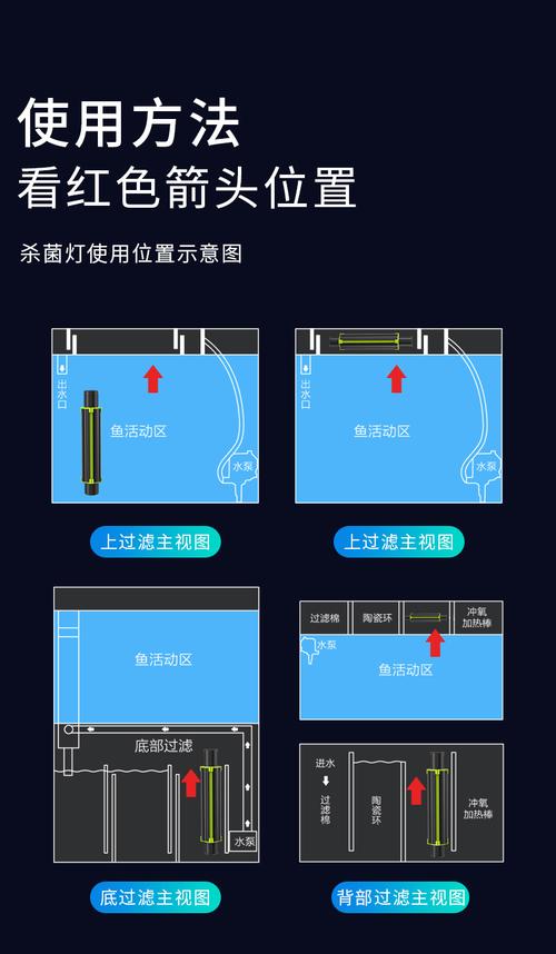 鱼缸灯设置键图解截图