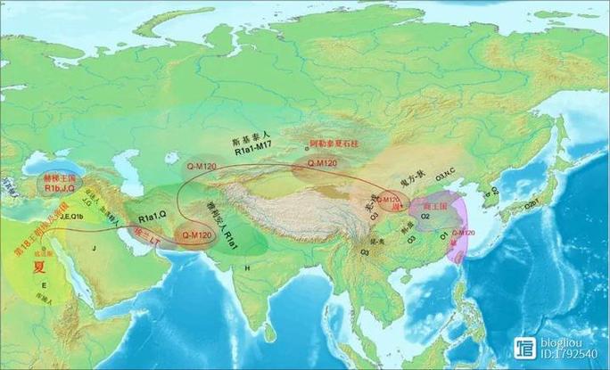 迁徙季先祖位置图标
