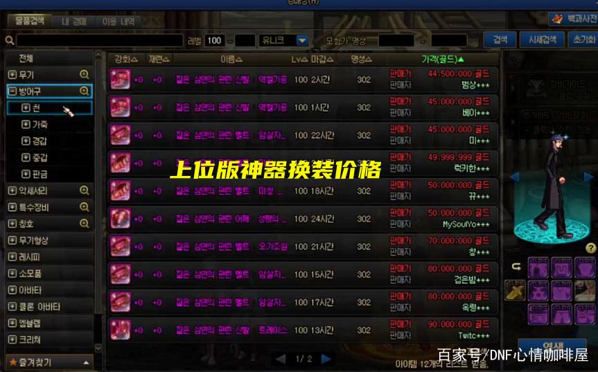 dnf韩服金币比例图标