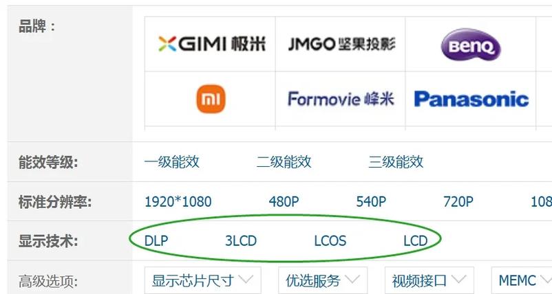 投影机怎么区分LCD还是DLP图标