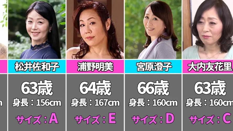 美女阿姨妈妈图标