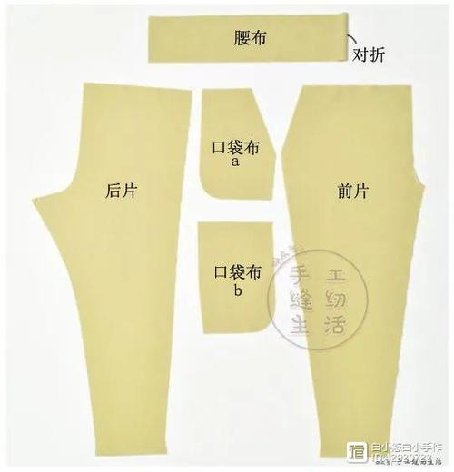 萝卜裤的裁剪方法视频图标