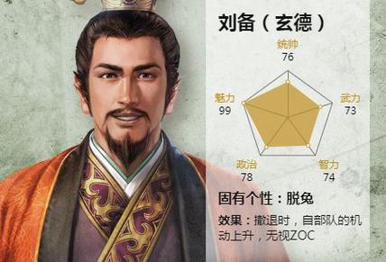 三国志14刘备连携