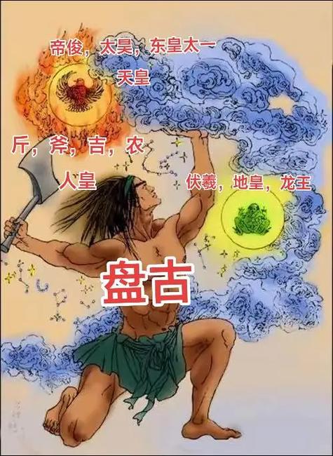 盘古开天地故事简短截图
