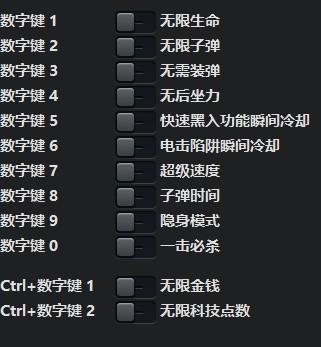 看门狗2修改器怎么用