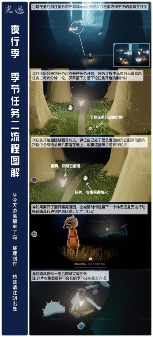 光遇夜行季最后一个任务截图