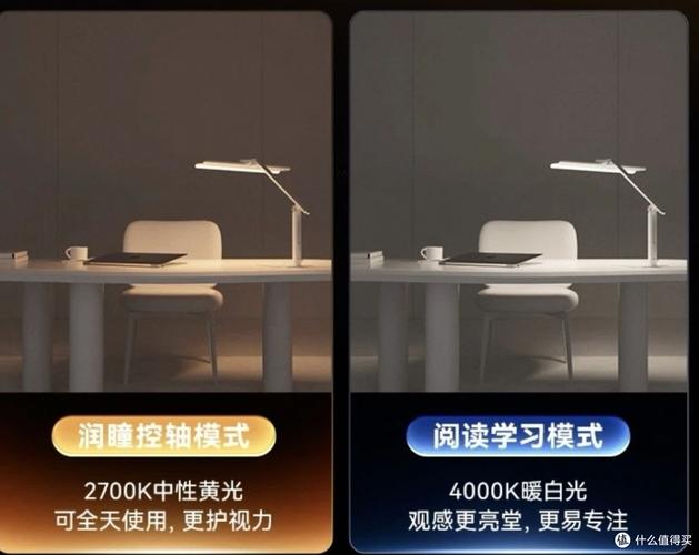 控轴台灯的害处图标