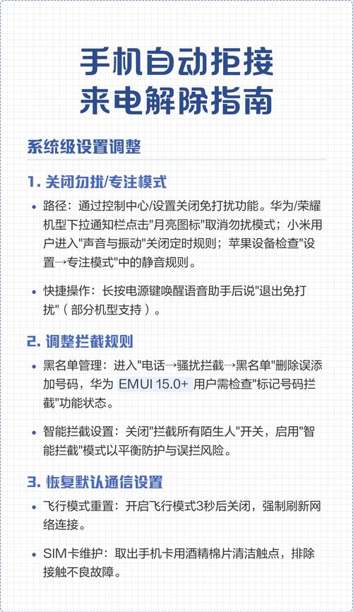 手机如何屏蔽境外来电图标