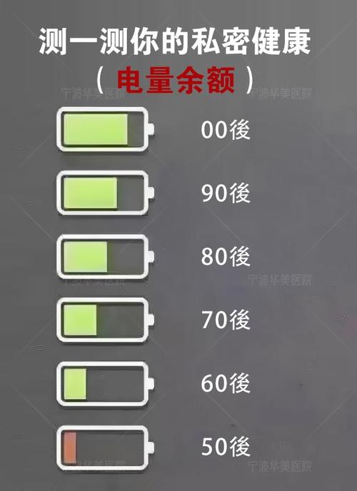 手机电量越充越少的原因是什么图标