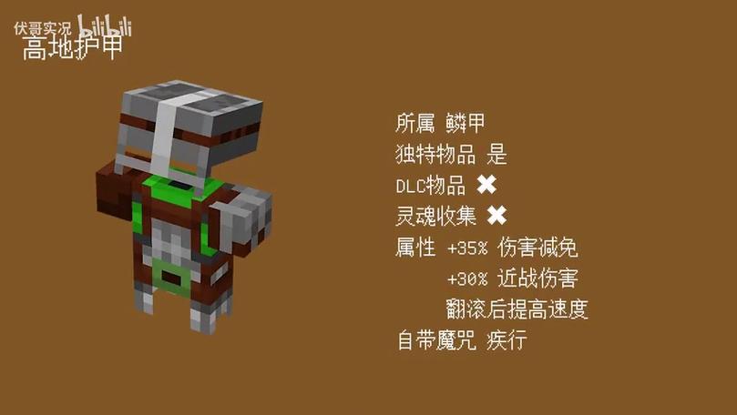 我的世界免费帅气盔甲模组图标