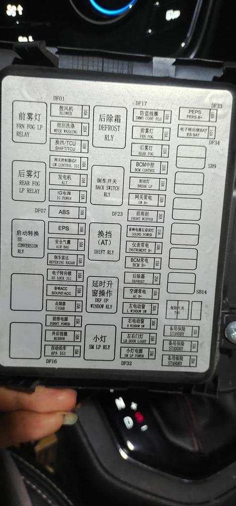 汽车acc保险丝是哪个图标