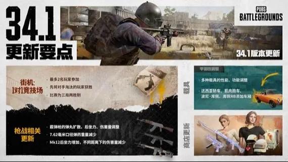 pubg更新公告更新内容图标