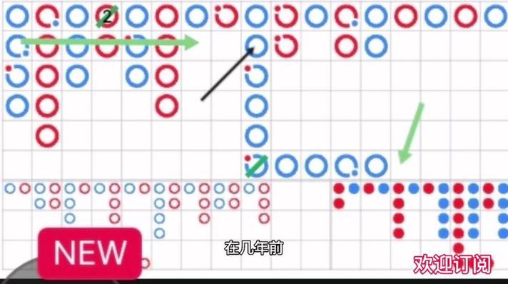 庄闲最科学玩法