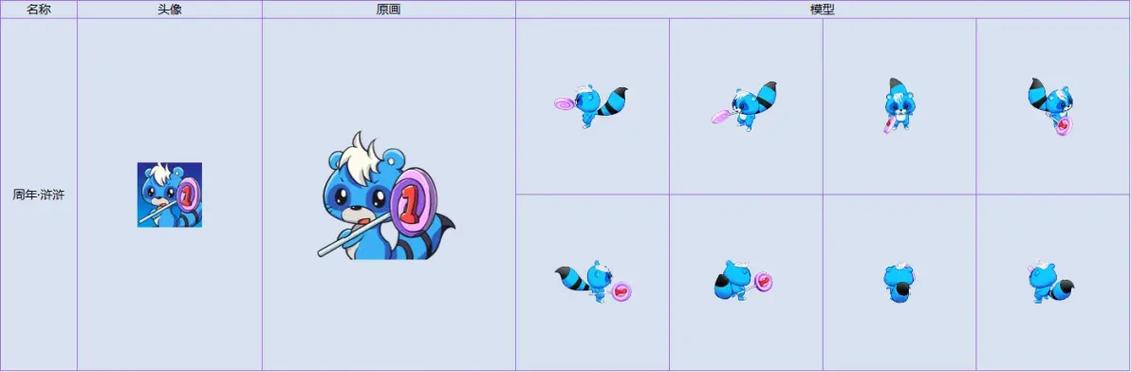 水浒Q传最强三个圣兽截图