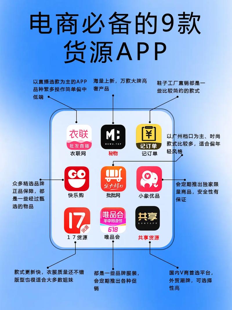 短视频带货货源平台