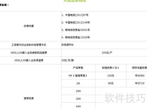 电信宽带报停怎么收费图标
