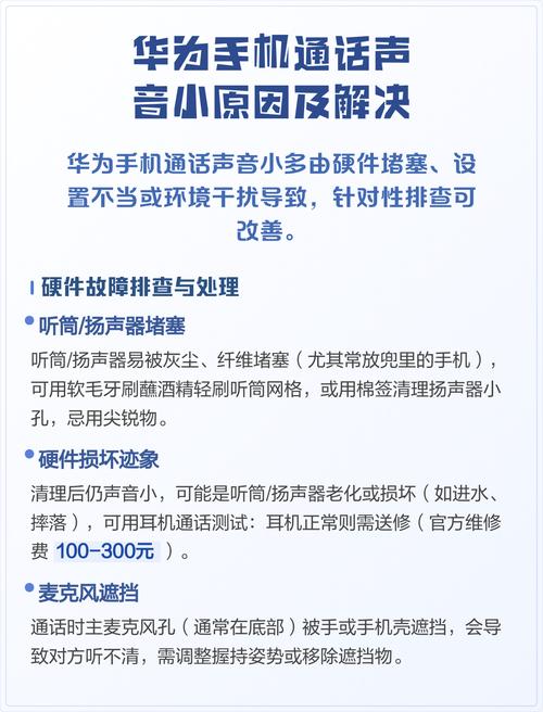 手机打电话时对方听到声音很小图标