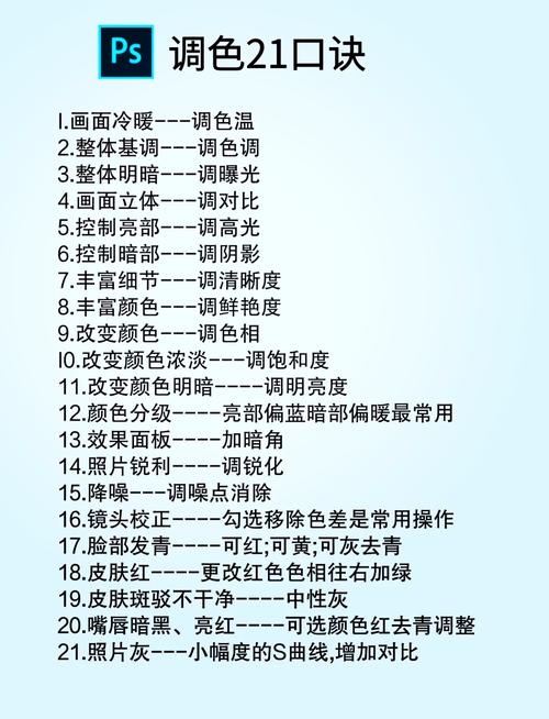 红绿蓝怎么设置最舒服图标