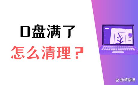 d盘磁盘空间已满怎么办图标