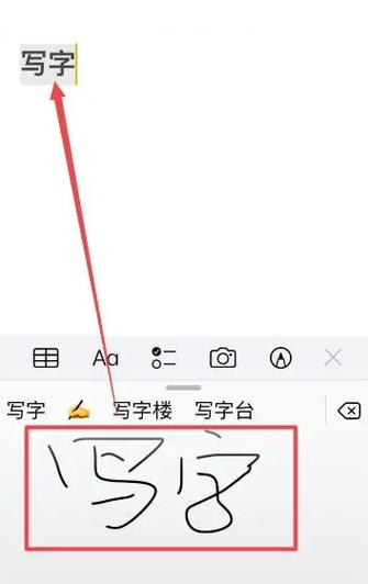手写转换
