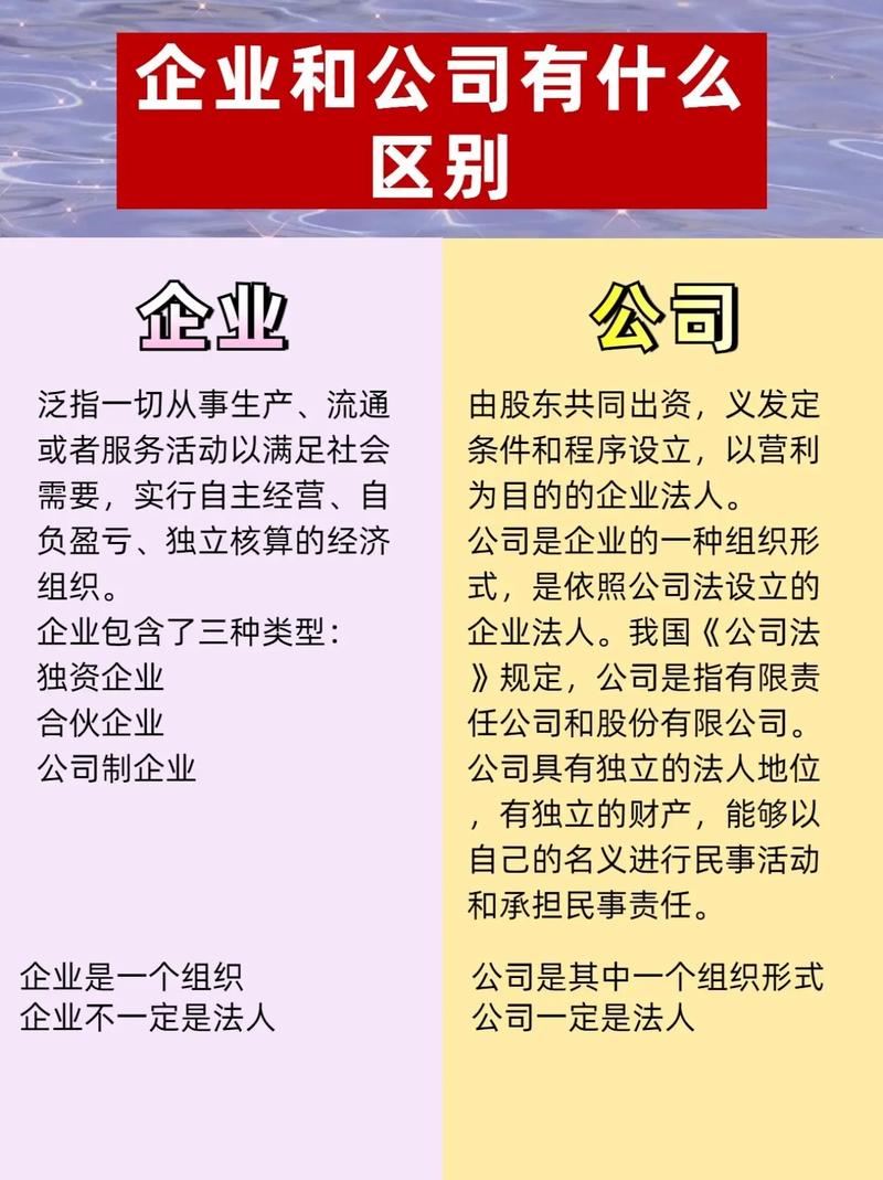 企业微信付费和免费的区别