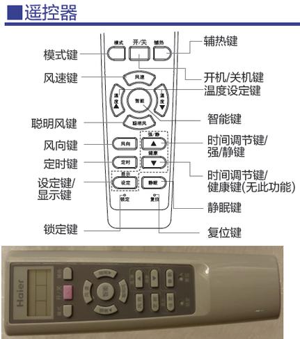 海尔空调遥控器怎样配码图标