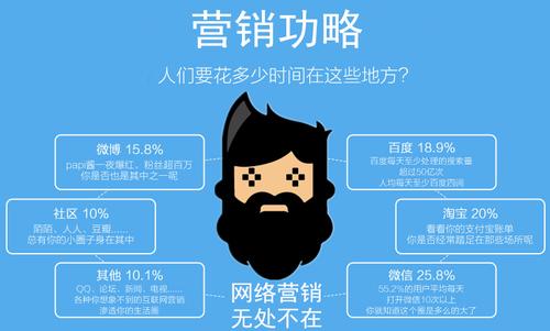 微客部落是真是假截图