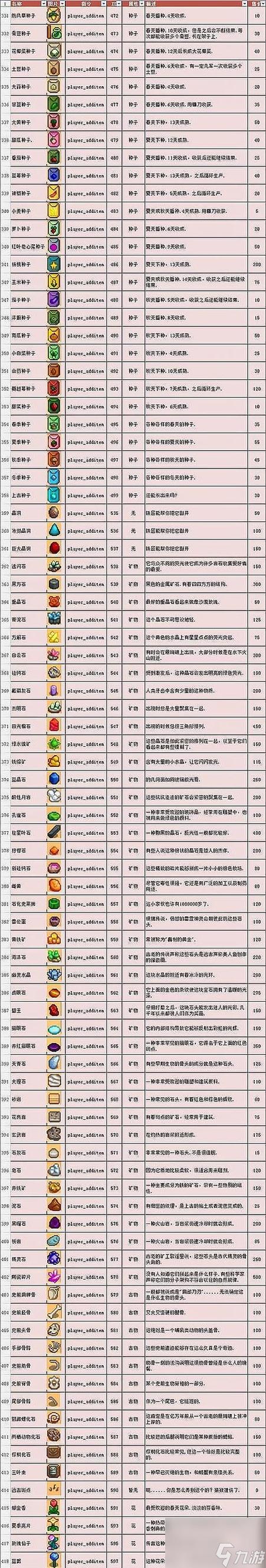 手游版泰拉瑞亚怎么开启自动使用武器截图