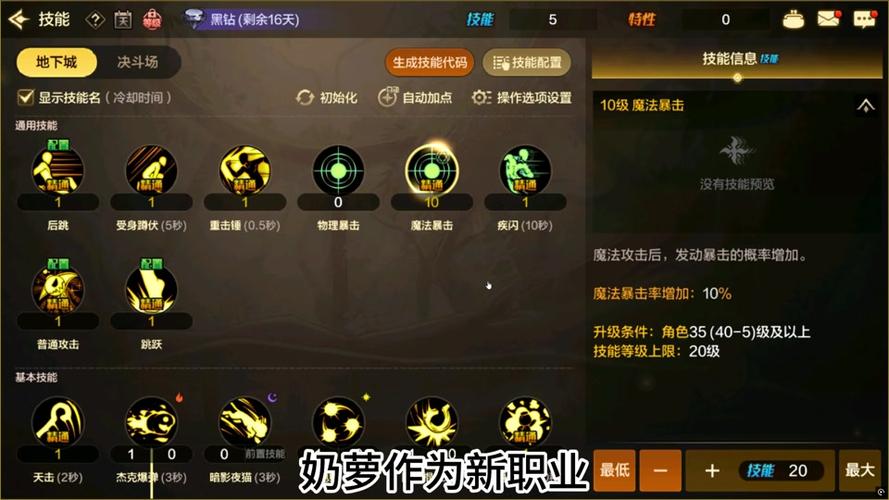 魔女所有等级设定图标
