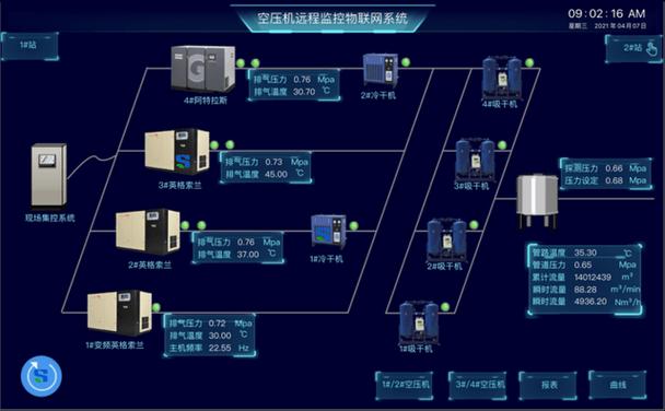 远程监控可以多远距离图标