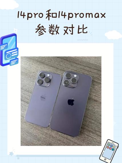 14promax感觉屏幕不清晰图标