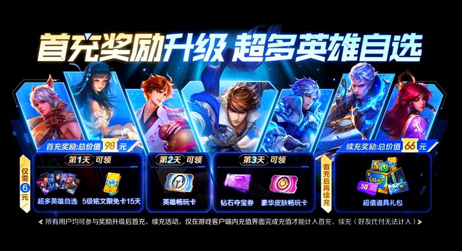抢先服和正式服的区别图标