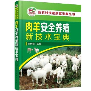 农村闲置院子适合养殖什么图标
