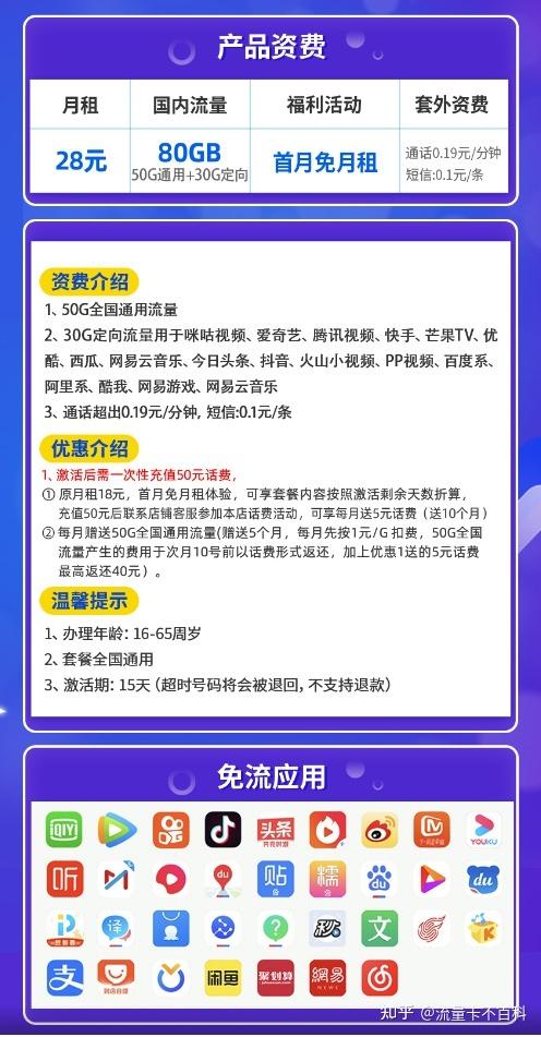 苹果怎么让副卡不用流量图标